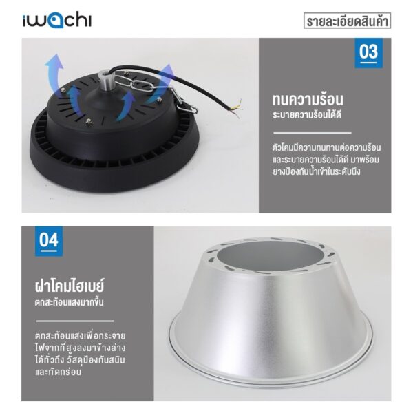 โคมไฮเบย์ LED IWACHI LIGHT 150W - DN-LIGHTING ออกแบบตกแต่งแสงไฟ มืออาชีพ