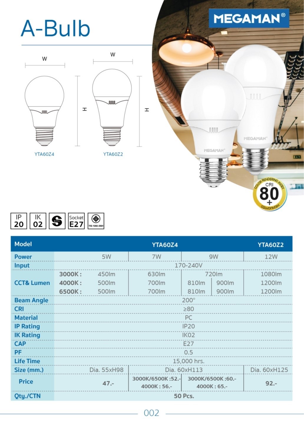 หลอดไฟ LED MEGAMAN A-BULB - DN-LIGHTING ออกแบบตกแต่งแสงไฟ มืออาชีพ